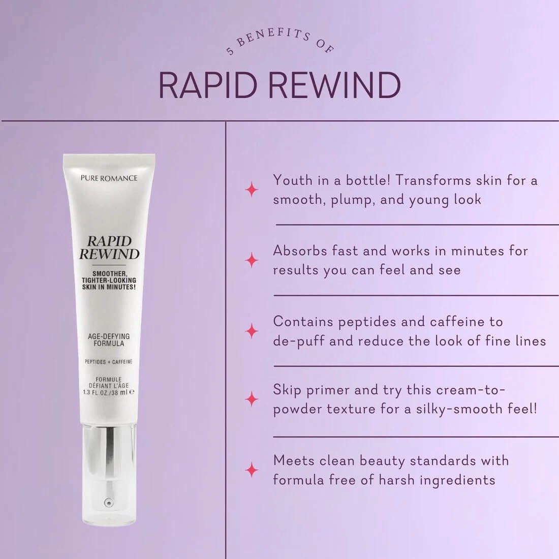 Rapid Rewind | PR by Patty Gmach - Personally Representing Pure Romance ...